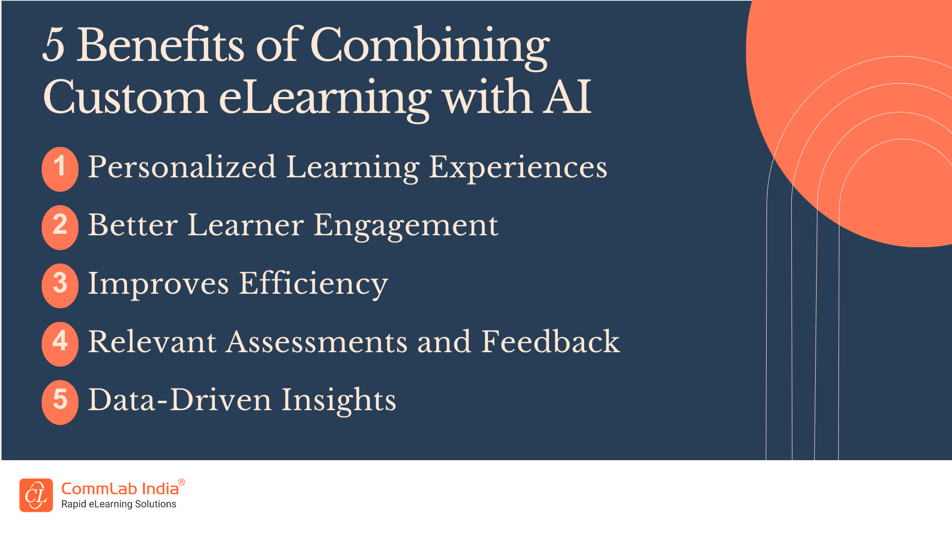 Custom eLearning: Leveraging AI for Impact and Efficiency